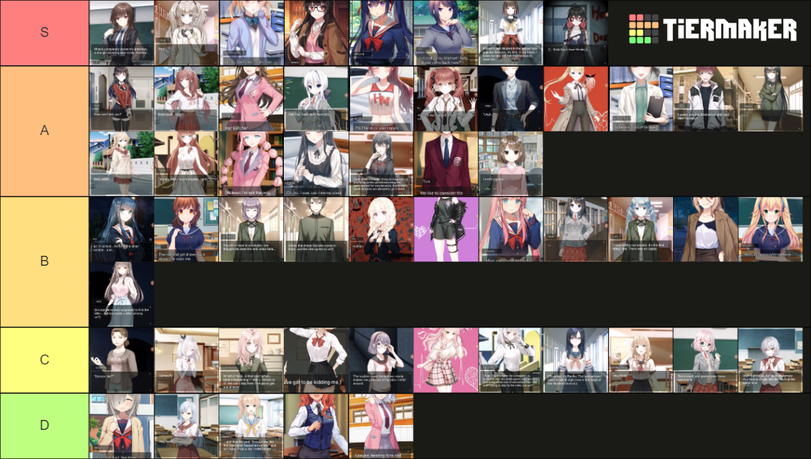 Genius inc Tier List (Community Rankings) - TierMaker