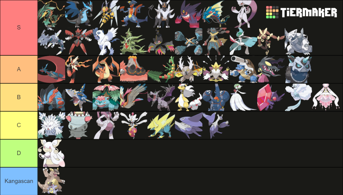 Mega Evolution Tier List (Community Rankings) - TierMaker
