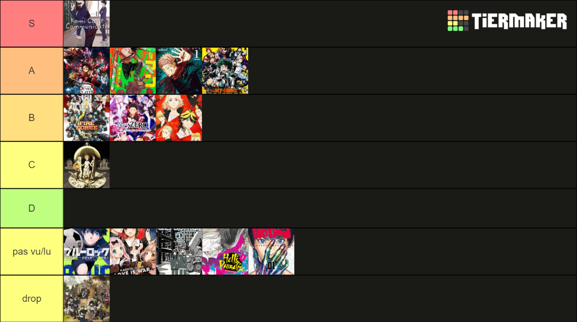 New Gen Anime/Manga Tier List (Community Rankings) - TierMaker