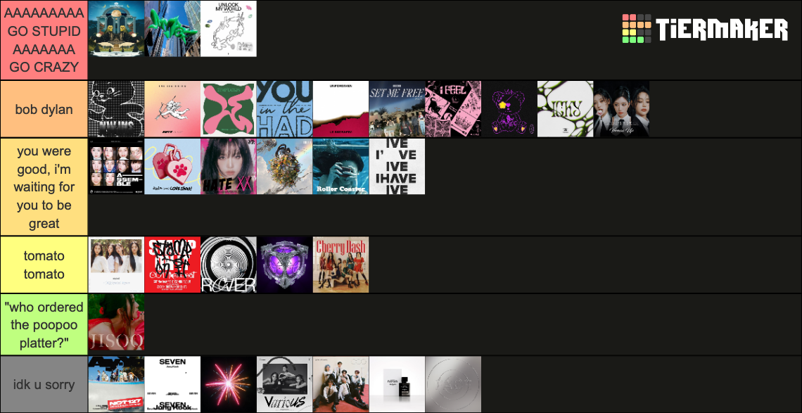 2023 kpop comebacks ranking Tier List (Community Rankings) - TierMaker 2023 kpop comebacks ranking Tier List (Community Rankings) - TierMaker