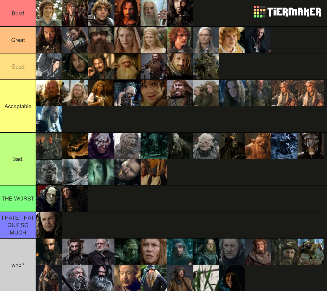 LOTR Characters Tier List (Community Rankings) - TierMaker
