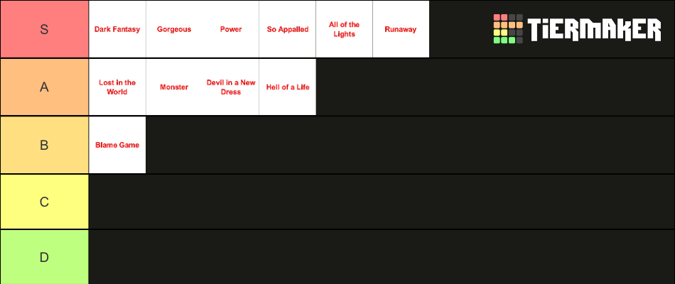 My Beautiful Dark Twisted Fantasy Tier List (Community Rankings ...