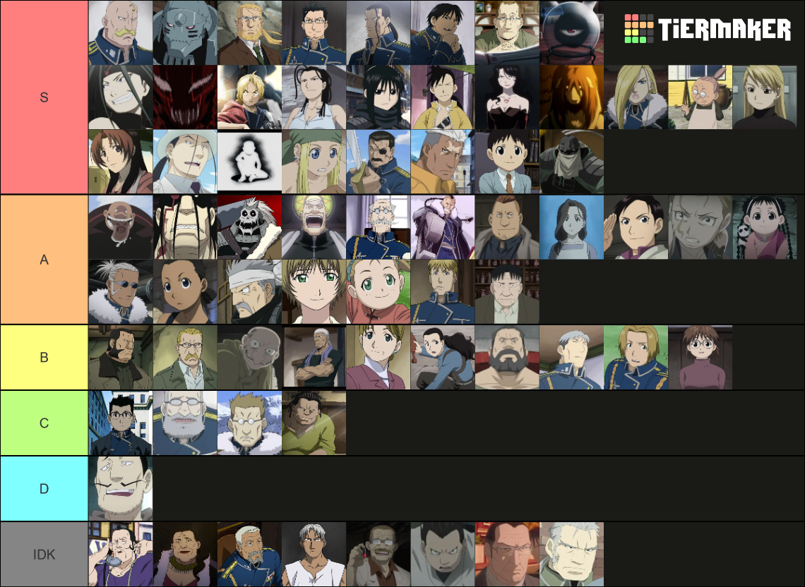 Full Metal Alchemist Brotherhood Characters Tier List (Community ...