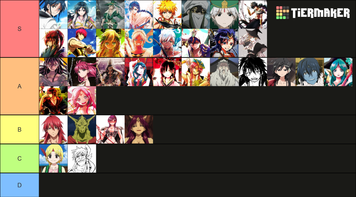 Magi: The Labyrinth Of Magic Characters Tier List (Community Rankings ...