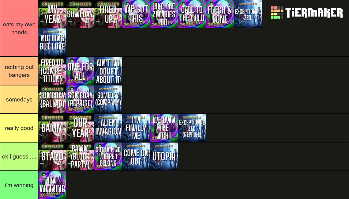 Disney Zombies soundtrack / songs Tier List (Community Rankings ...