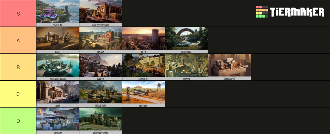 Rainbow Six Siege Map Ranking FEN 2023 Tier List (Community Rankings ...