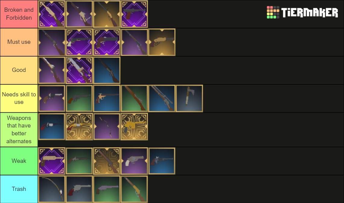 TWW guns Tier List (Community Rankings) - TierMaker