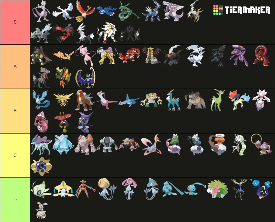 Best Legendary Pokemon Tier List (Community Rankings) - TierMaker