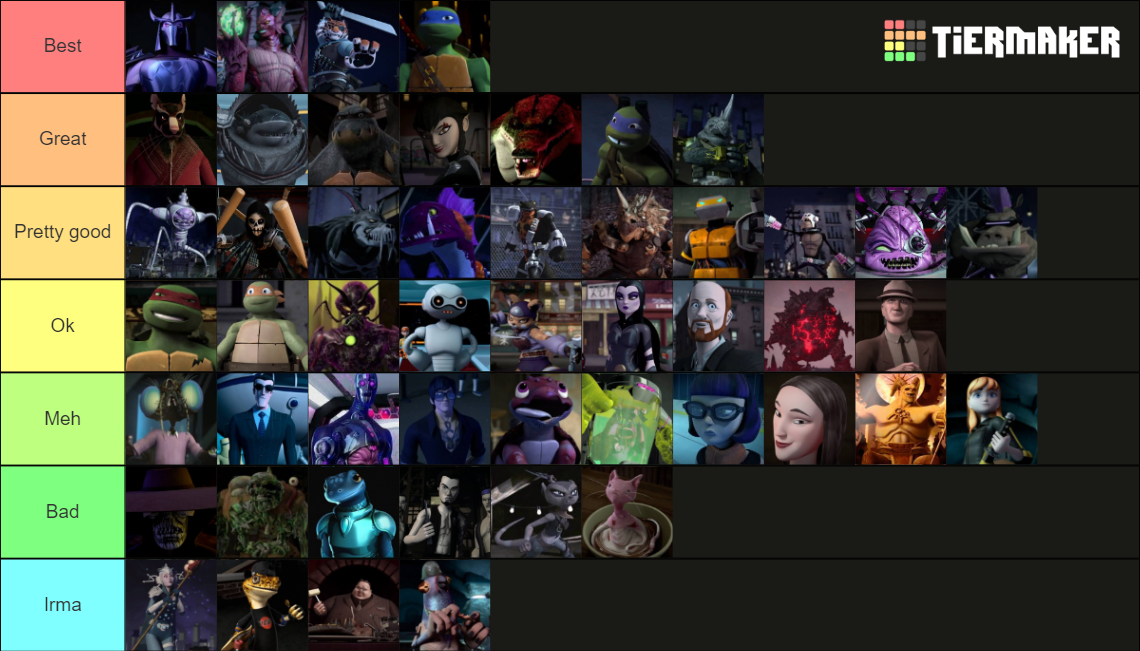 Teenage Mutant Ninja Turtles 2012 Characters Tier List (Community Rankings) - TierMaker