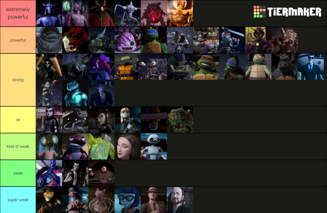 Teenage Mutant Ninja Turtles 2012 Characters Tier List (Community Rankings) - TierMaker