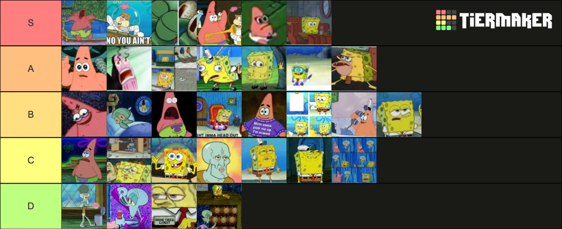 Spongebob Squarepants memes Tier List (Community Rankings) - TierMaker