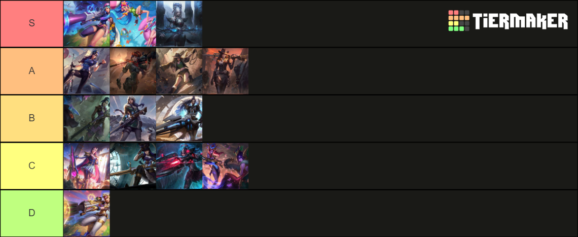 Caitlyn League of Legends Skins Tier List (Community Rankings) - TierMaker