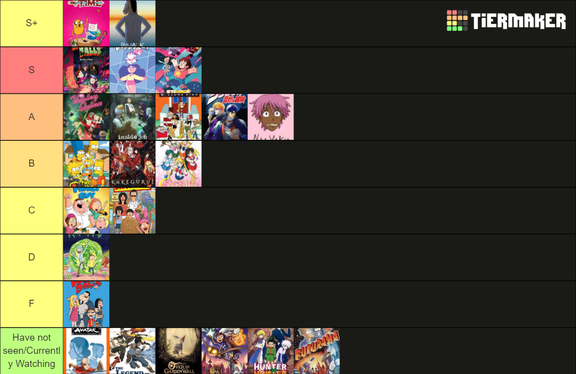 Animated Cartoons (niche included) Tier List (Community Rankings ...