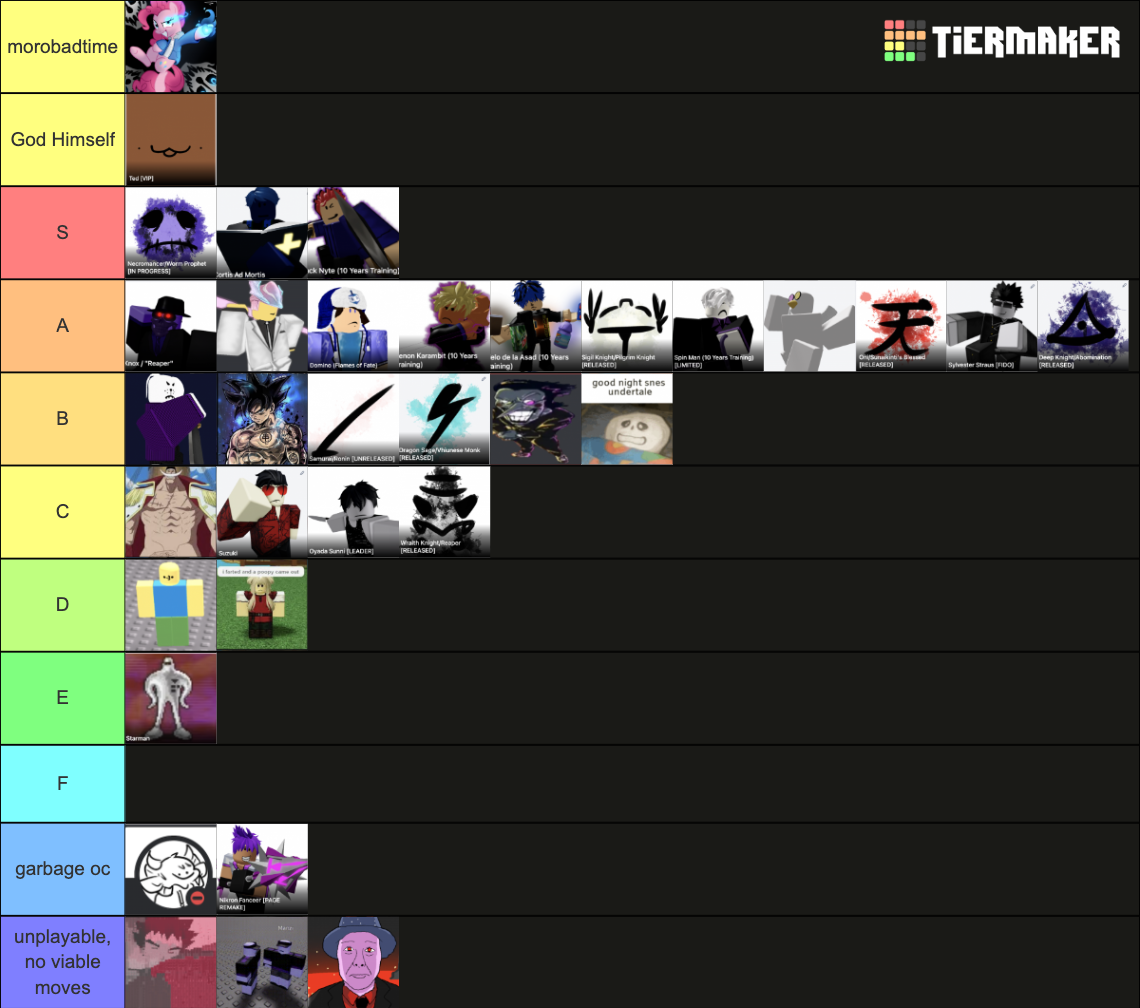 STG: Some Privacy: Character Tier List (Community Rankings) - TierMaker