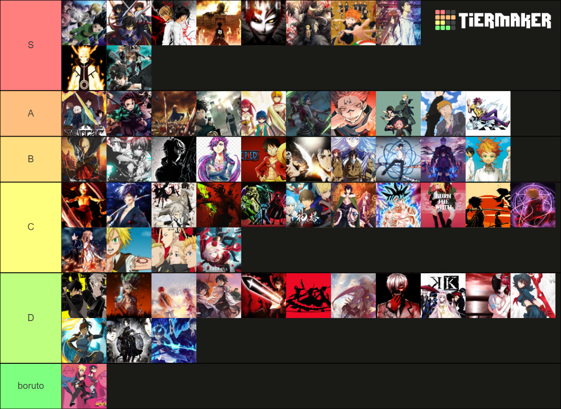 Anime (updated list) Tier List (Community Rankings) - TierMaker