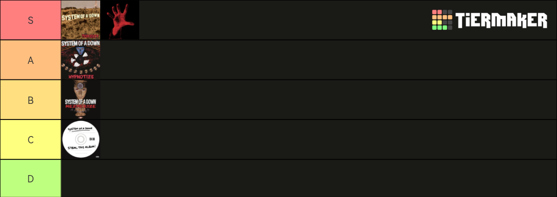 System of a Down Tier List (Community Rankings) - TierMaker
