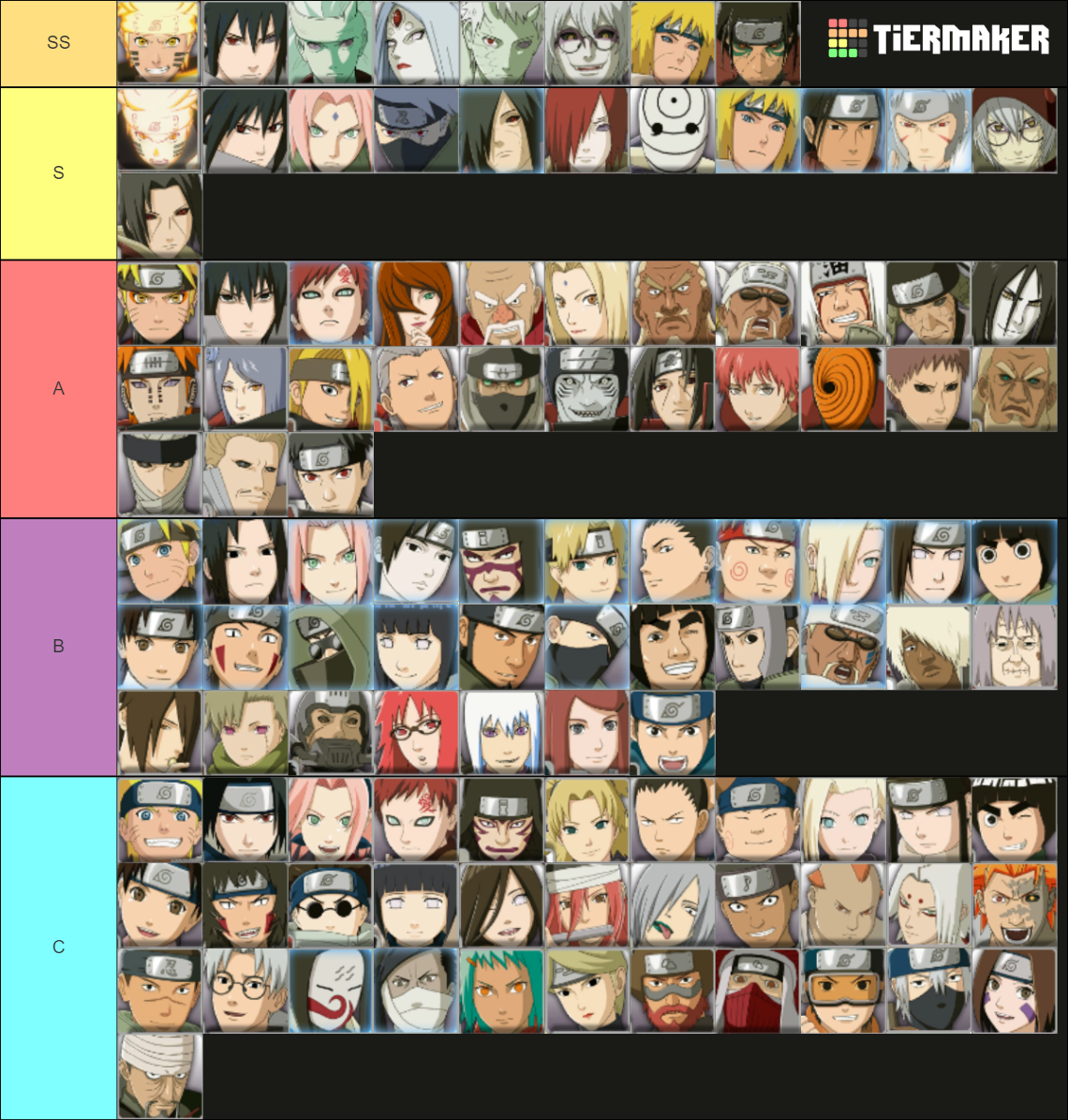 NARUTO SHIPPUDEN Ultimate Ninja STORM 4 TierList Tier List (Community ...