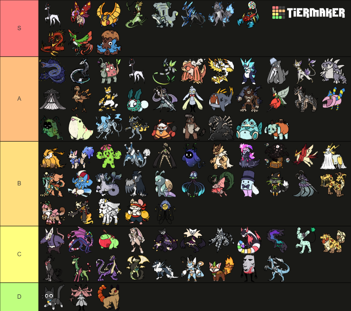 Doodle World Competitive Tierlist (Beachgoer event) Tier List ...