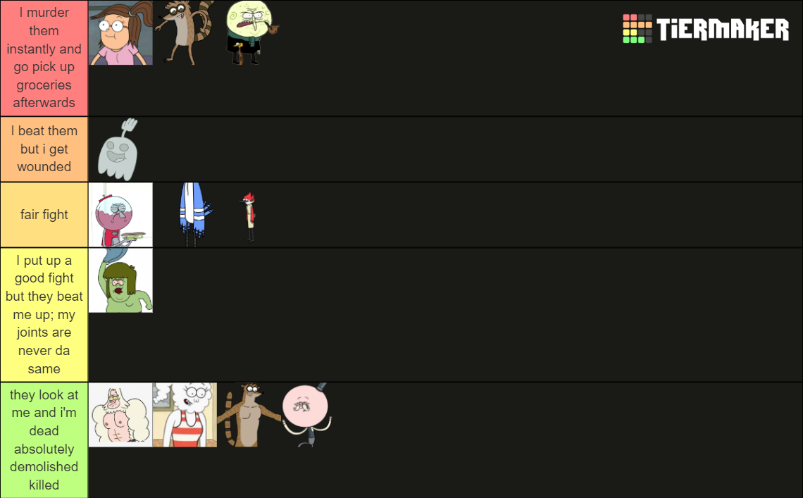 regular show characters fight Tier List (Community Rankings) - TierMaker