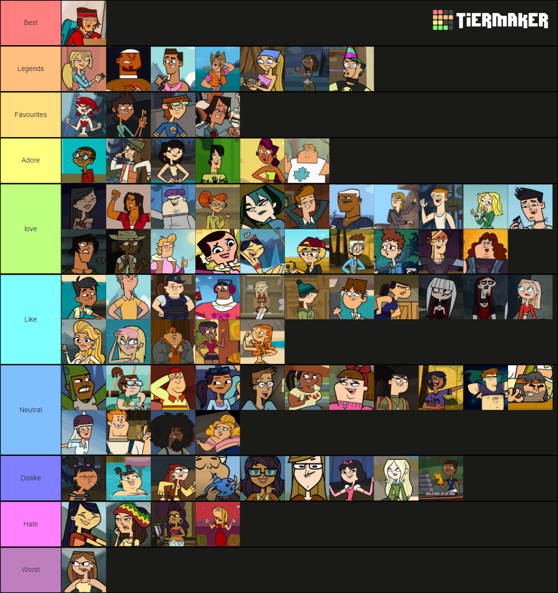 TD Top 84 Tier List (Community Rankings) - TierMaker