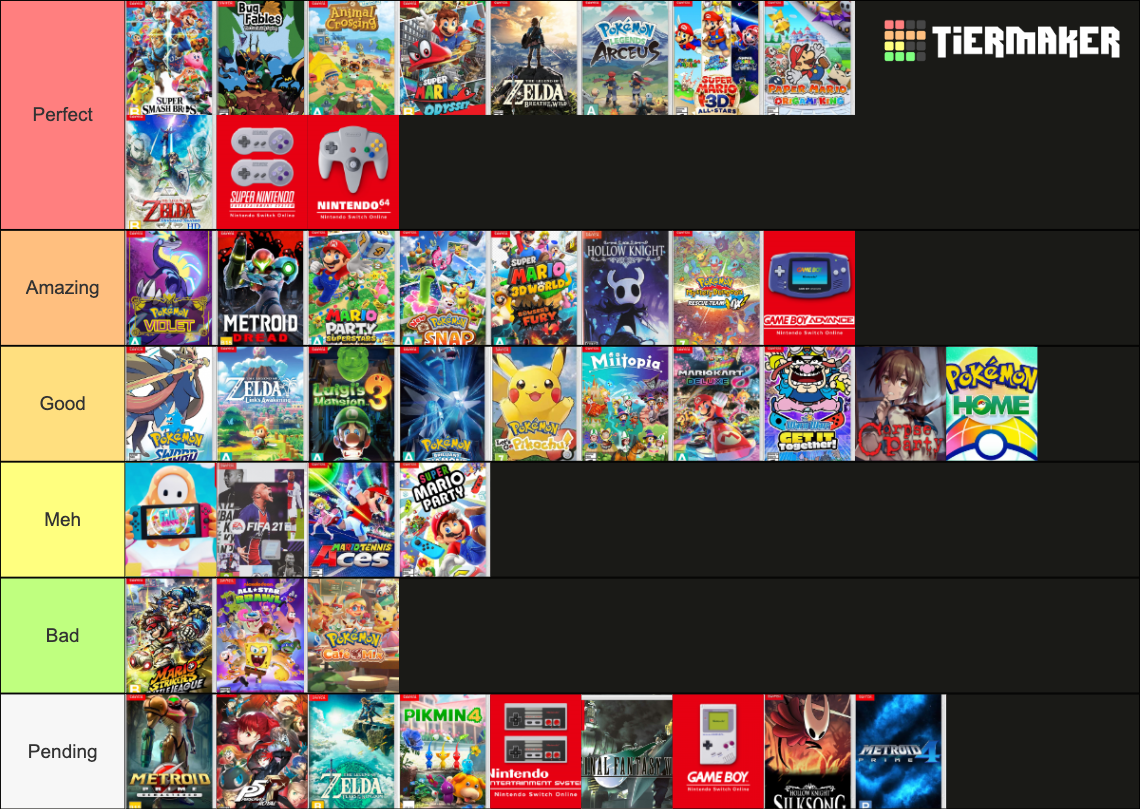 My Nintendo Switch Games (Bruno) Tier List (Community Rankings) - TierMaker