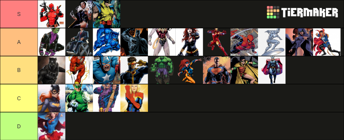 Best Superhero Tier List (Community Rankings) - TierMaker