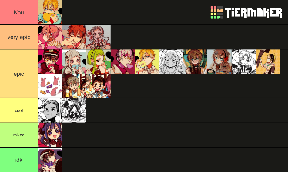 TBHK ! Tier List (Community Rankings) - TierMaker