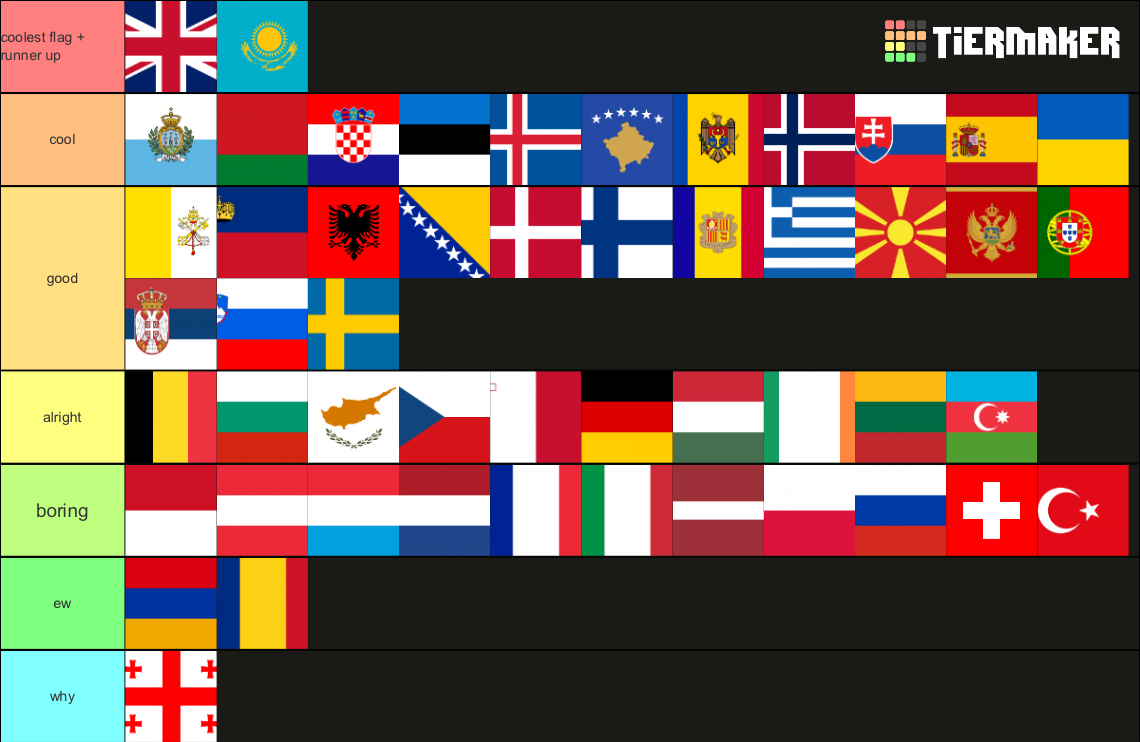 European Country Flag Tier List Community Rankings Tiermaker