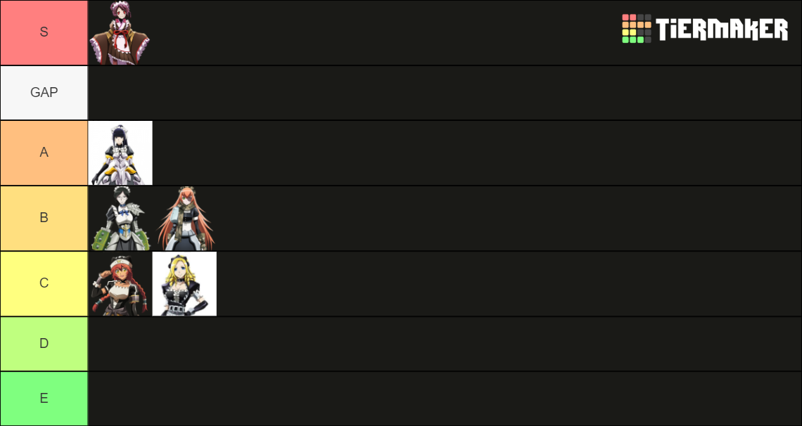 Overlord Maid Tier List (Community Rankings) - TierMaker