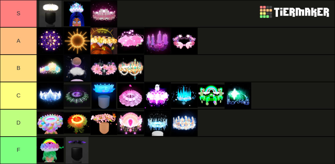 Royale High Halos (SUMMER 2023) Tier List (Community Rankings) - TierMaker