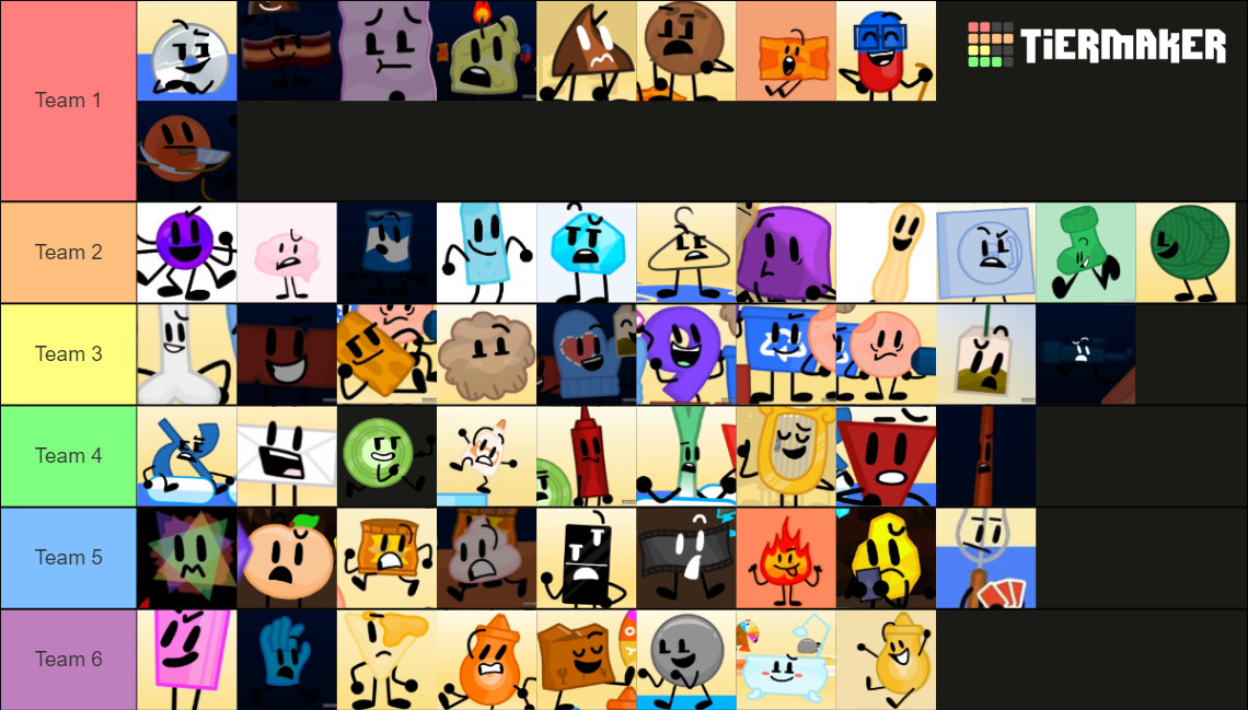 Animated Inanimate Battle ! Tier List (Community Rankings) - TierMaker