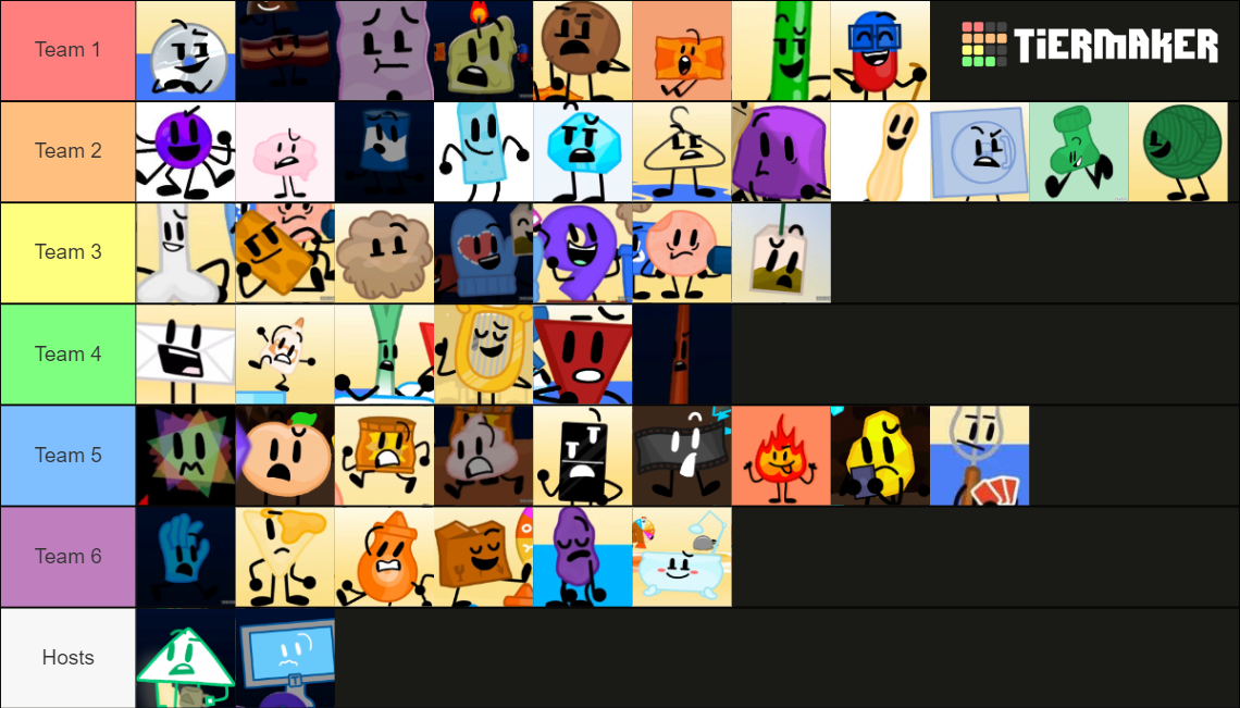 Animated Inanimate Battle ! Tier List (Community Rankings) - TierMaker