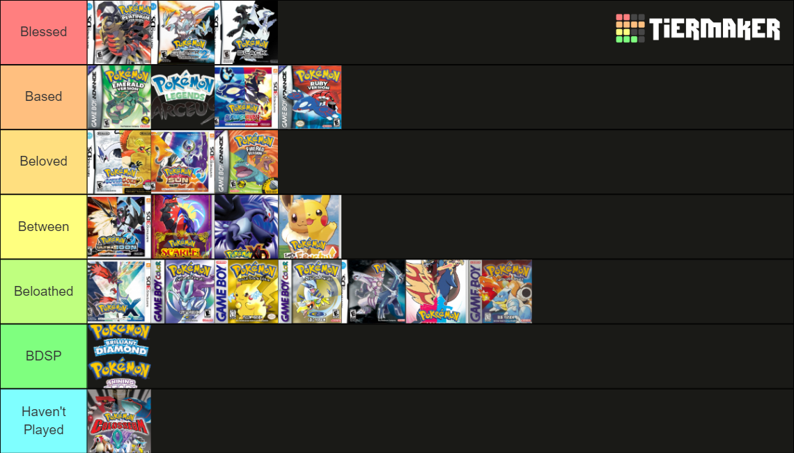 Pokémon Mainline Games (2022) and GameCube Tier List (Community ...