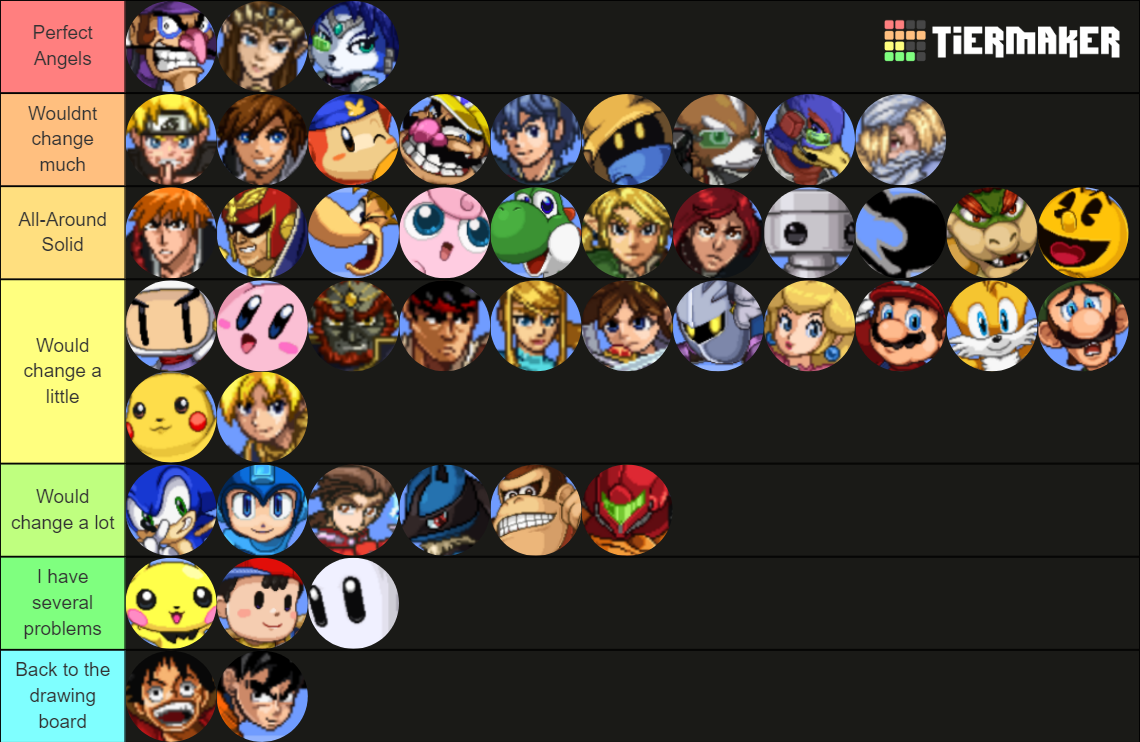 SSF2 1.3 Character Icons Tier List (Community Rankings) - TierMaker
