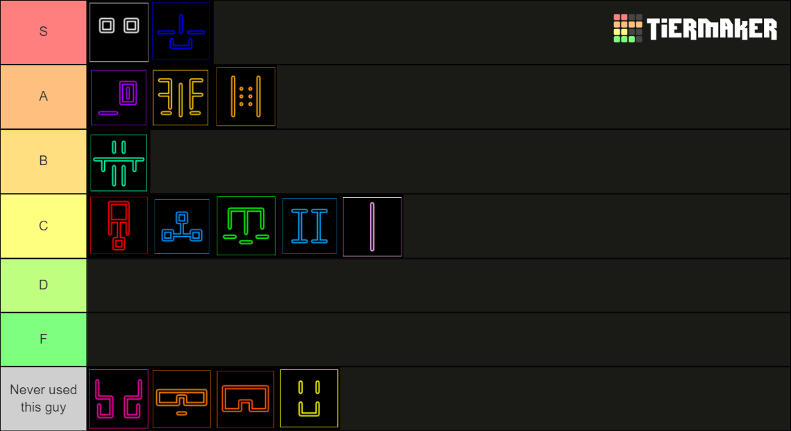 Roblox Hours host's Tier List (Community Rankings) - TierMaker