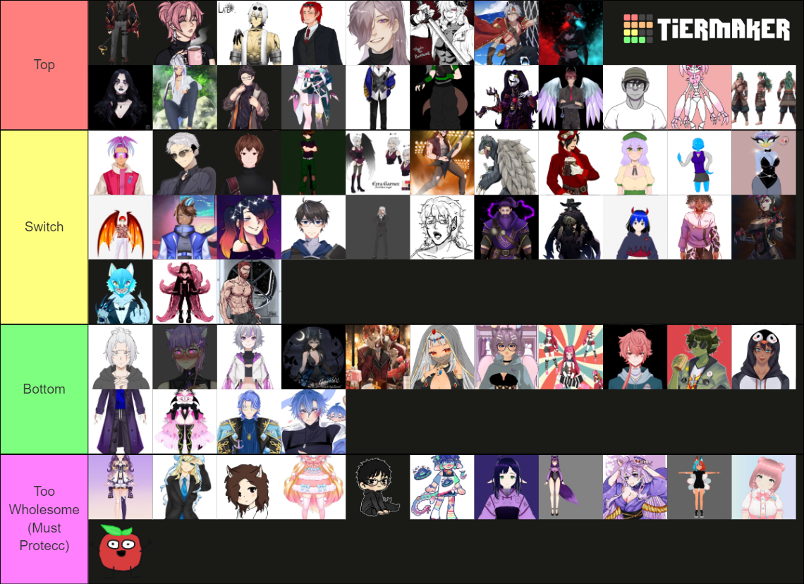 Top or Bottom (Vtuber Edition) Tier List (Community Rankings) - TierMaker