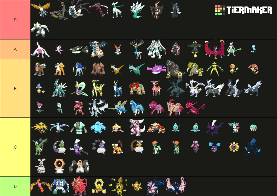 Shiny Legendary Pokemon Tier List (Community Rankings) - TierMaker