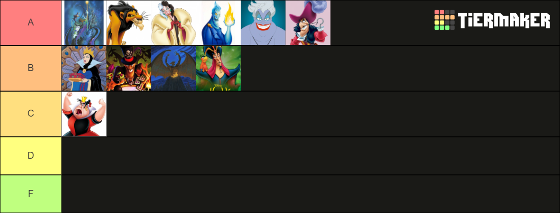 Official Disney Villains Ranking Tier List (Community Rankings) - TierMaker Official Disney Villains Ranking Tier List (Community Rankings) - TierMaker