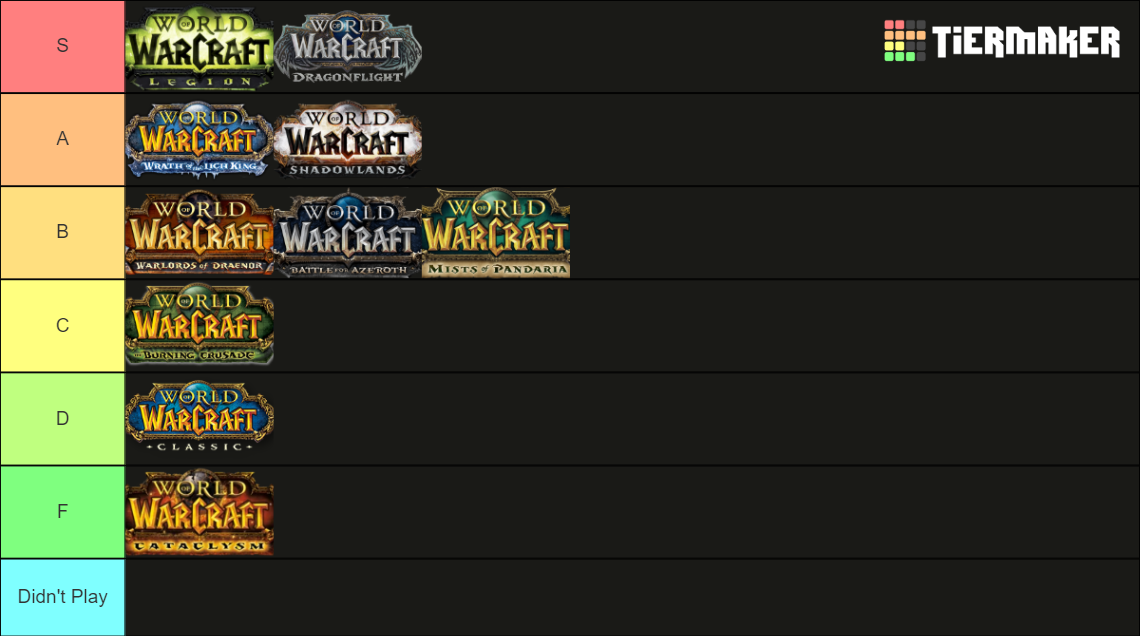 World of Warcraft Expansions Tier List (Community Rankings) - TierMaker