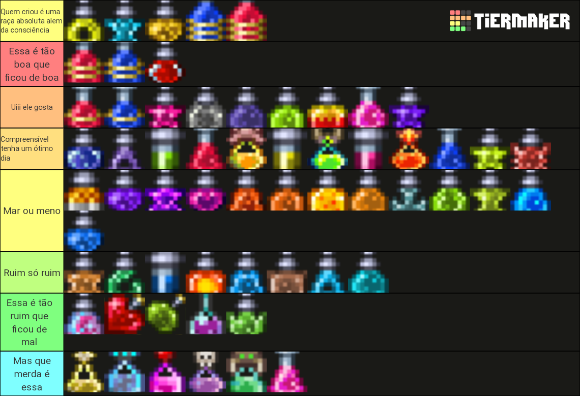 Potions (Terraria) Tier List (Community Rankings) - TierMaker