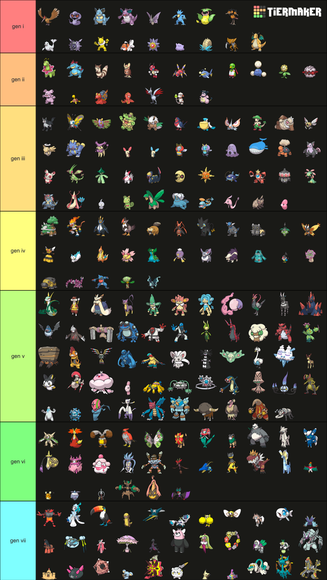 pokemon designs that have yet to be revisited Tier List (Community ...