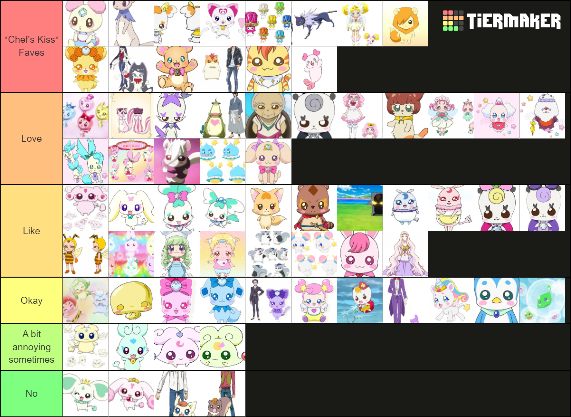 Every Single Precure Fairy Tier List (Community Rankings) - TierMaker