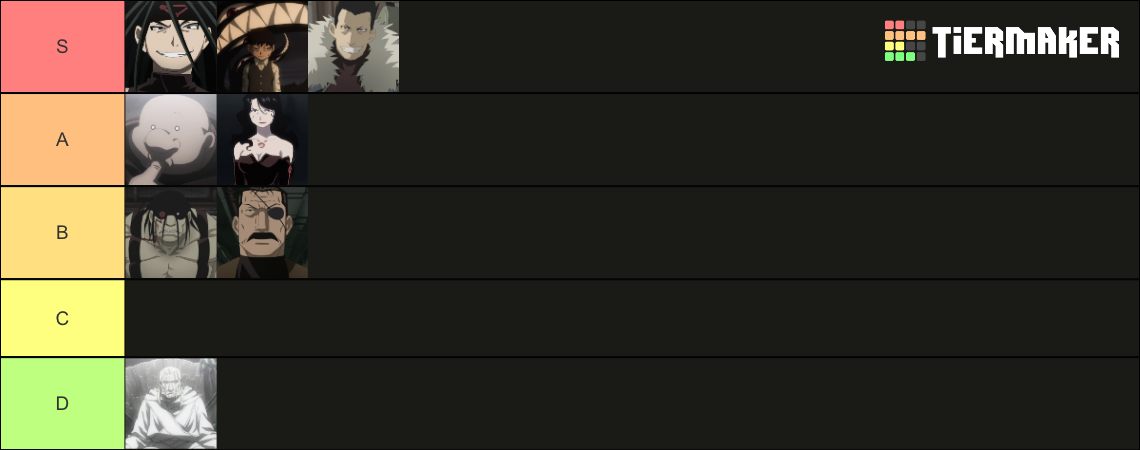 FMAB Homunculi Tier List (Community Rankings) - TierMaker