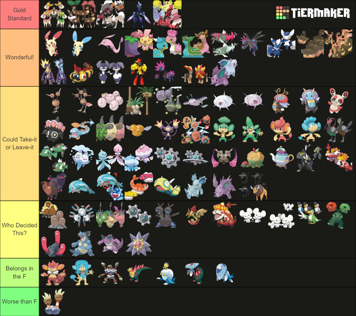 "Lazy" Pokemon Designs Tier List (Community Rankings) - TierMaker