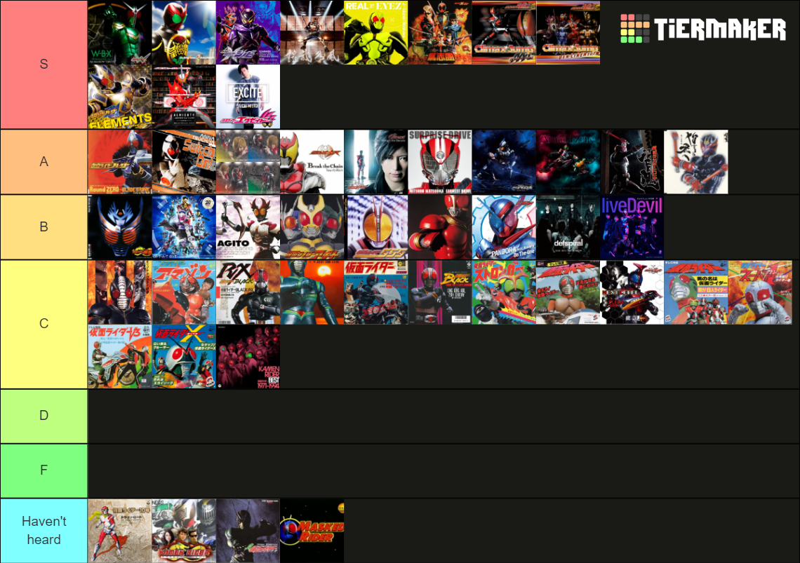 Recent Kamen Rider Tier Lists - TierMaker