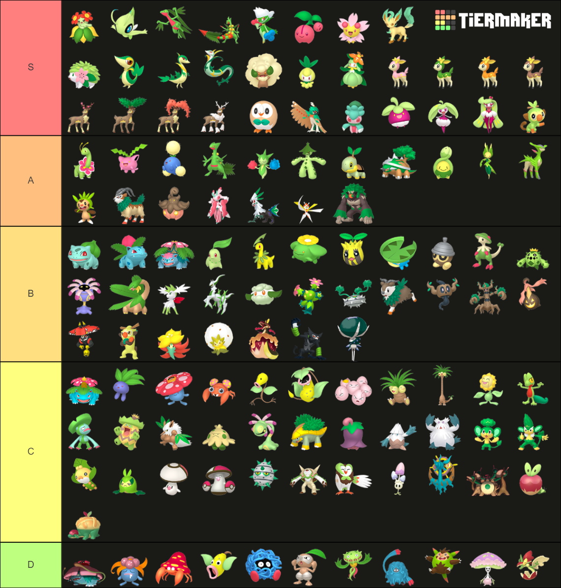Grass-type Pokemon (HOME renders) Tier List (Community Rankings ...