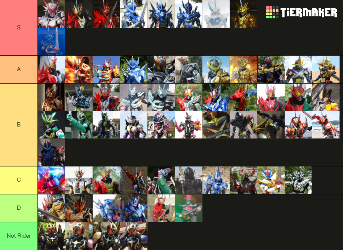 Kamen Rider Saber Forms & Riders Tier List (Community Rankings) - TierMaker