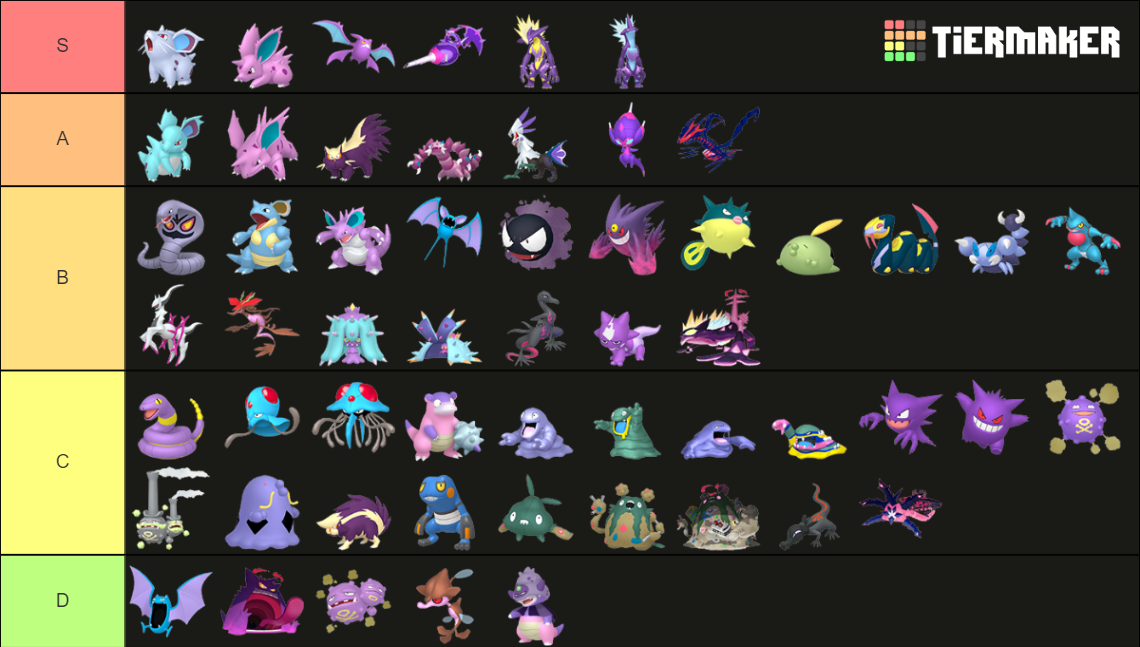 Poison-type Pokemon (renders from HOME) Tier List (Community Rankings ...