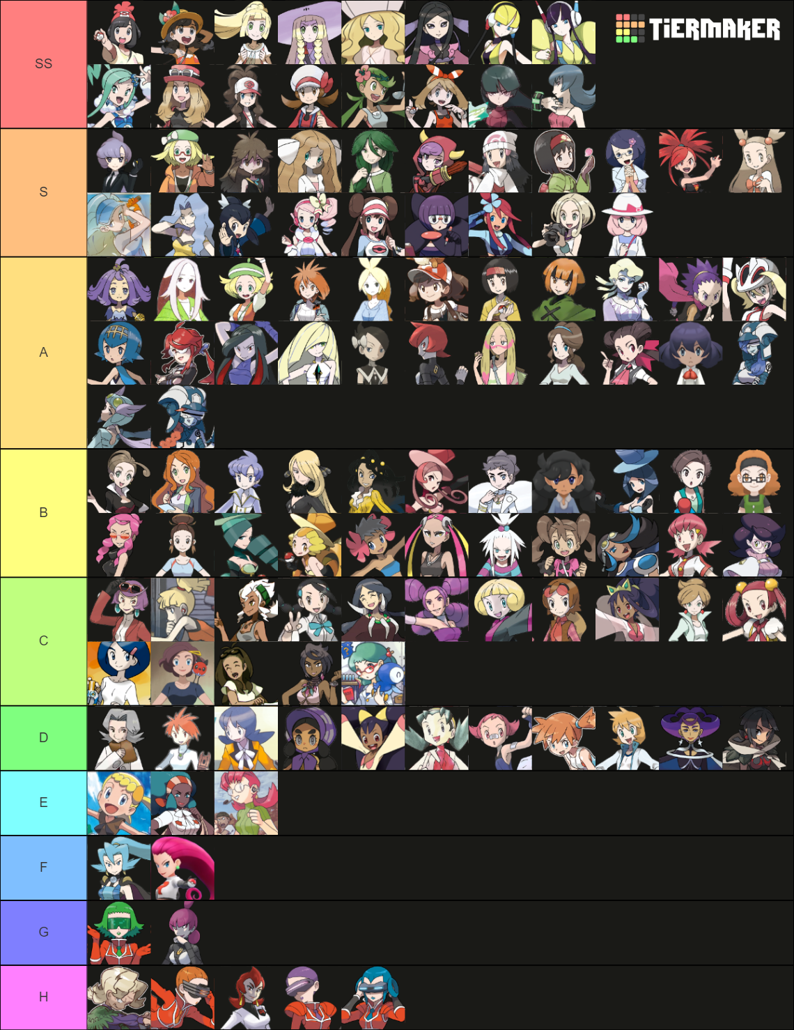Pokemon Female Characters Tier List (Community Rankings) - TierMaker