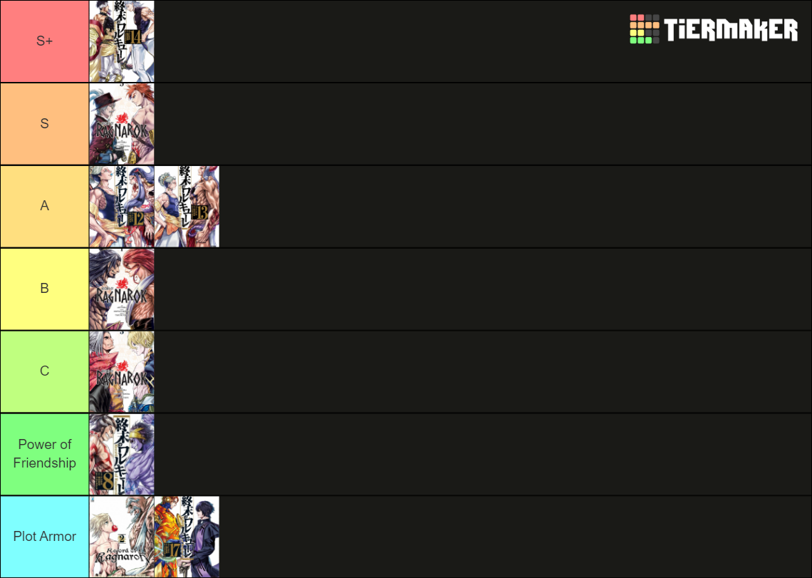 Record of ragnarok fights Tier List (Community Rankings) - TierMaker